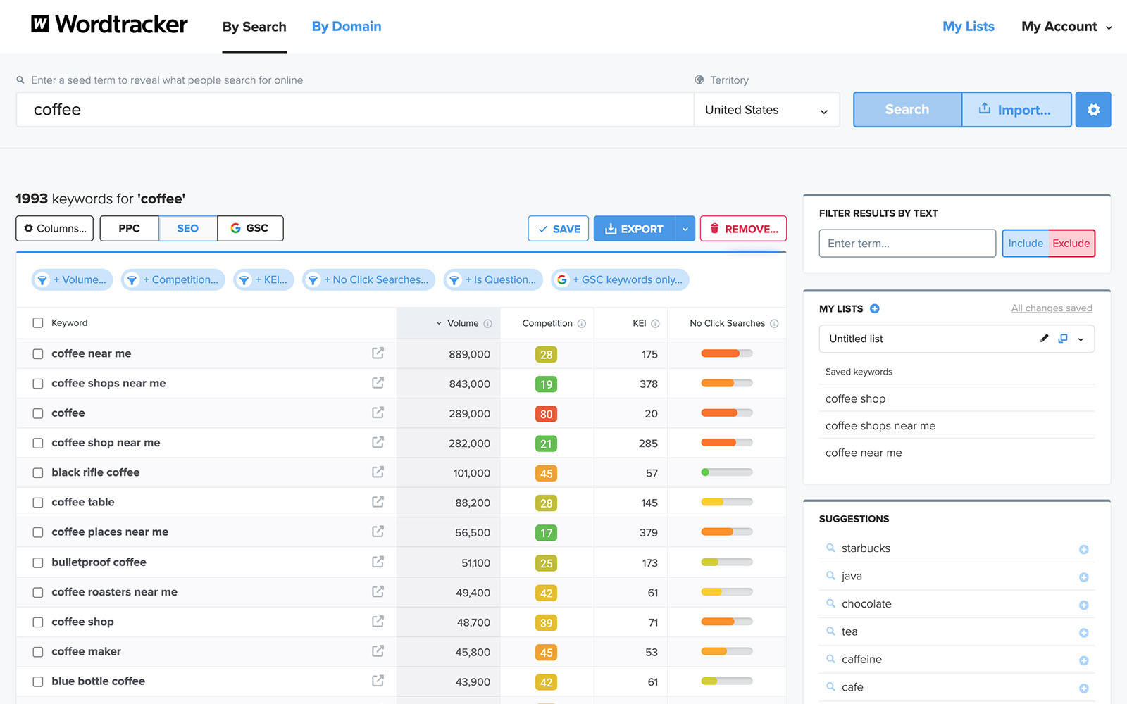 Free Keyword Research Tool from Wordtracker